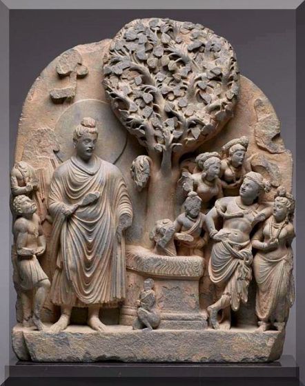 Buddha Iconography | sreenivasarao's blogs