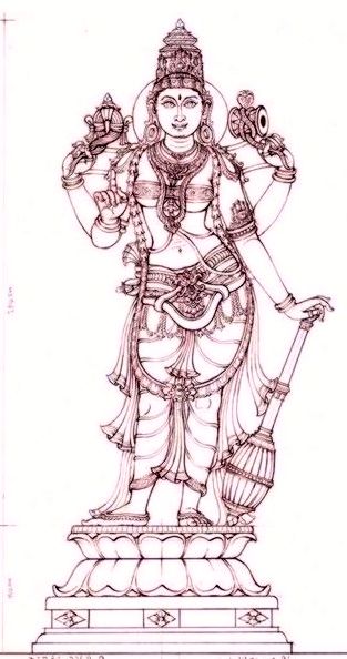 Dwarapala | sreenivasarao's blogs