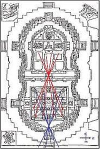 vidyashankara sringeri Floor plan with sunlight rays | sreenivasarao's ...