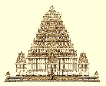 Temple Architecture – Devalaya Vastu – Part Six (6 of 9) | sreenivasarao's blogs