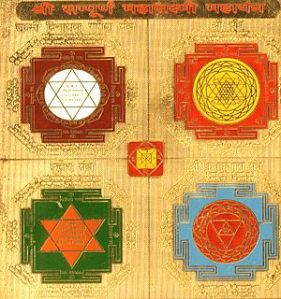 The Guptavati and Navarna Mantra – Part One | sreenivasarao's blogs