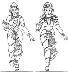 The texts of the Indian Dance traditions – Part Fourteen ...