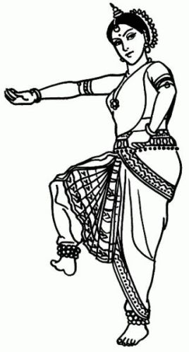 The texts of the Indian Dance traditions – Part Twelve | sreenivasarao ...