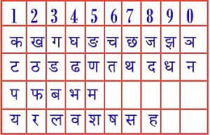 History | sreenivasarao's blogs